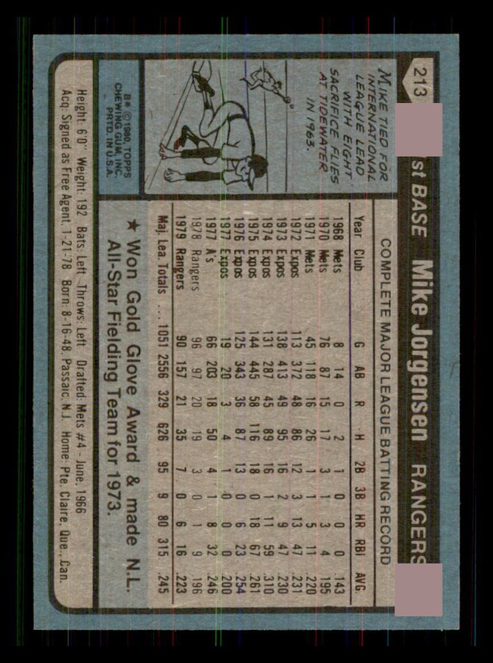 1980 Baseball Topps Mike Jorgensen Texas Rangers #213 4 | eBay