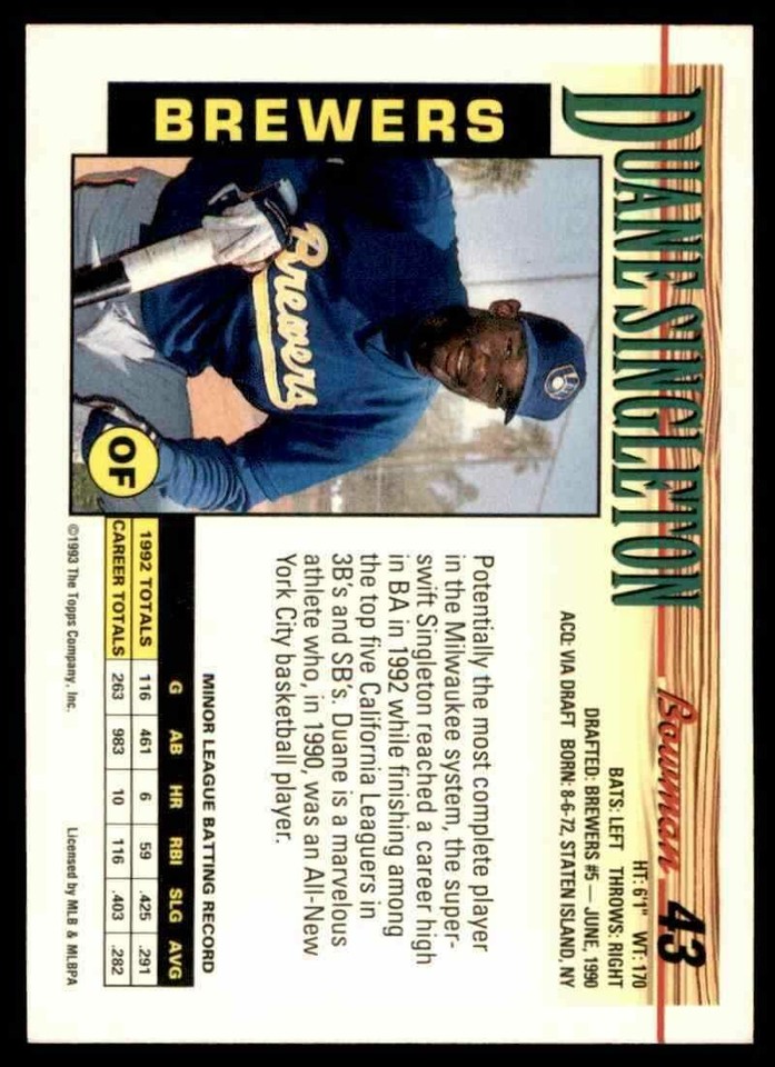 1993 Topps Bowman Duane Singleton #43 | eBay