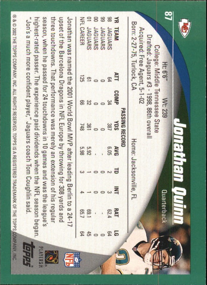 2002 Topps #87 Jonathan Quinn | eBay