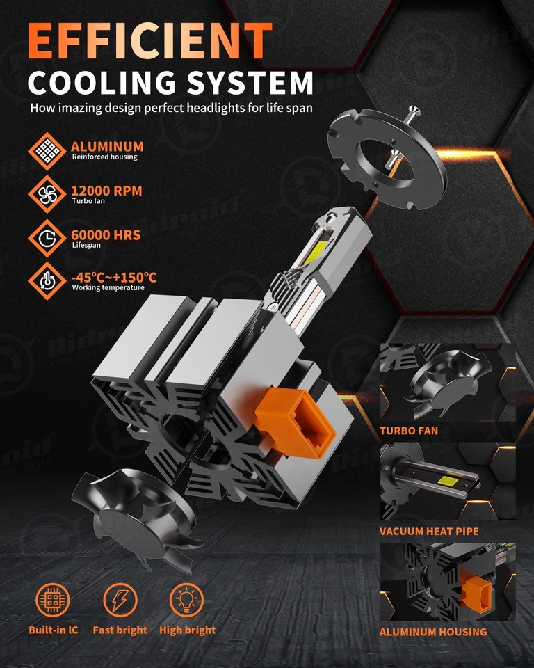 RIDROID D3S D3R LED Headlight Bulbs High/Low Beam 120W 24000LM 6000K ...