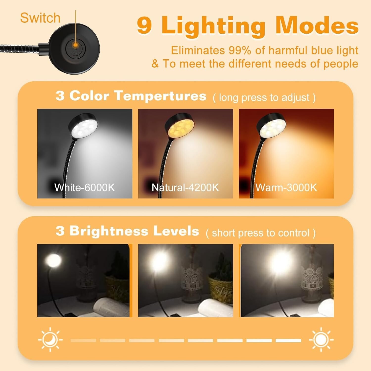 KTEBO [Upgraded] Rechargeable Book Reading Light Lamp, LED Book Light ...