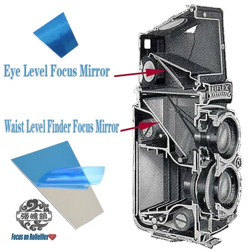 Rolleiflex 2.8E 2.8D Waist level finder and Eye level focus Replacement ...