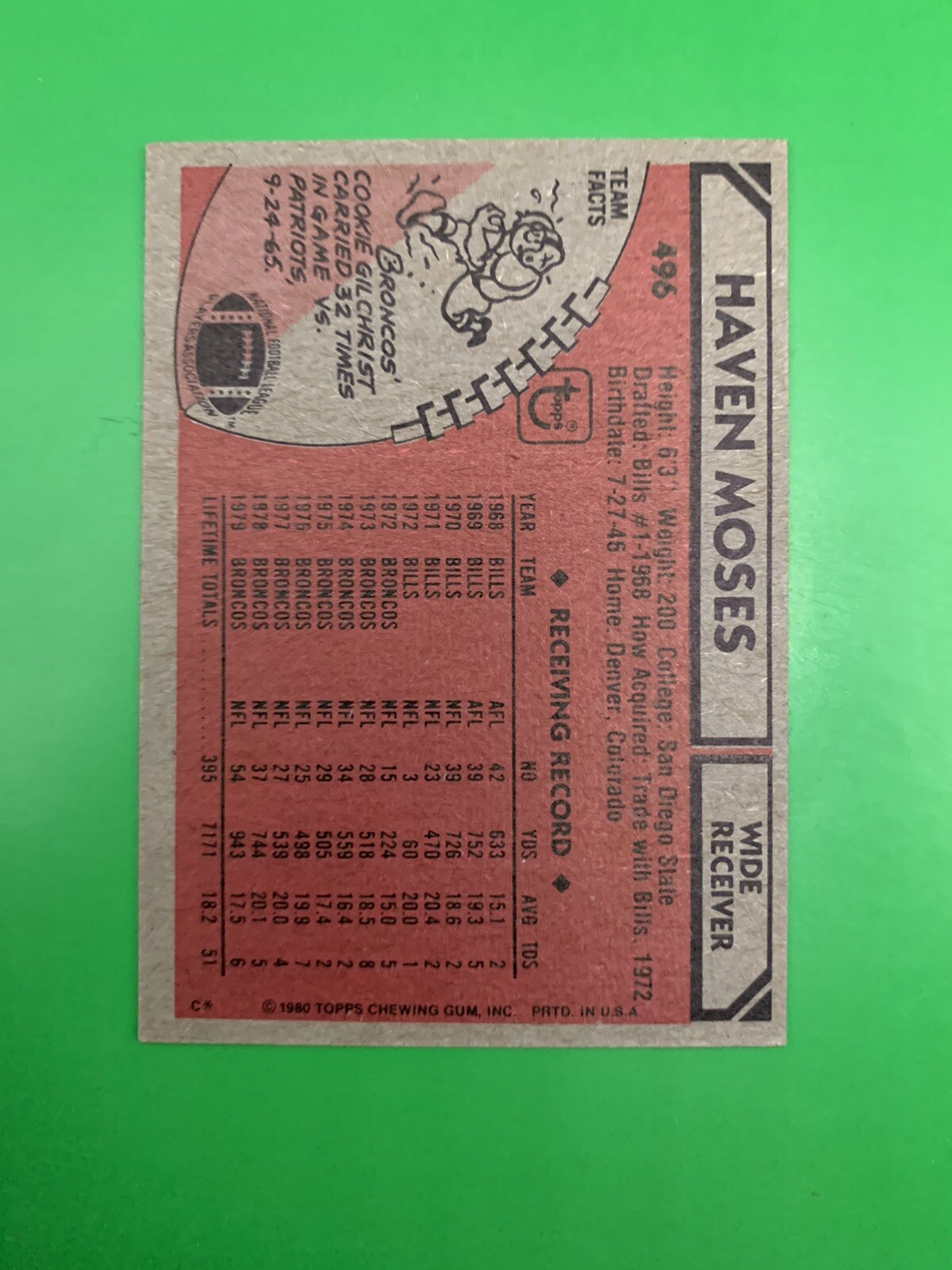 1980 Topps Haven Moses Denver Broncos #496 | eBay