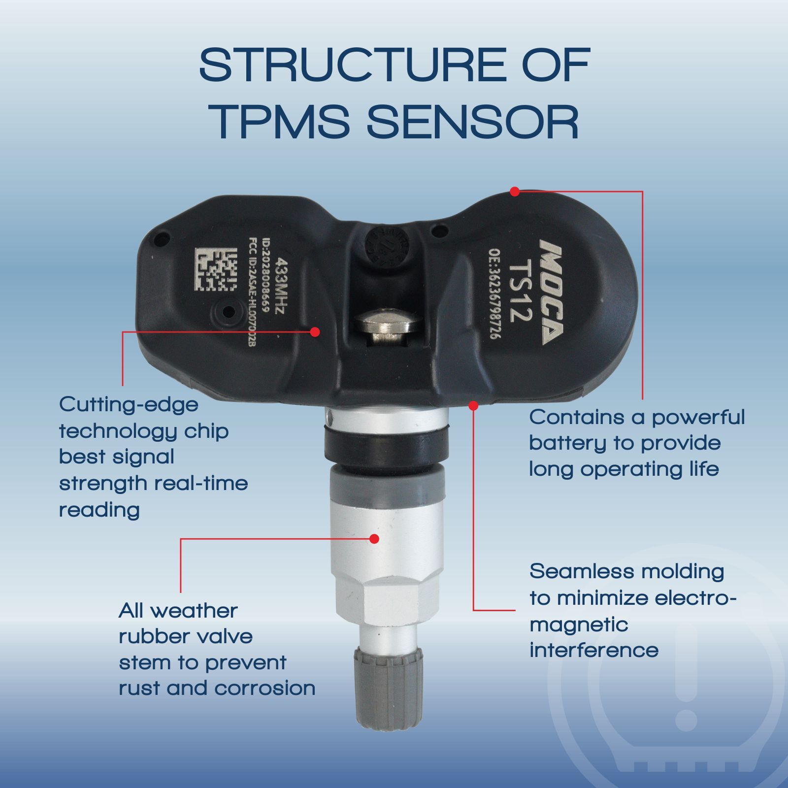 4x Tire Pressure Sensor Tpms 433Mhz for BMW M3 335i 550i 750i X5 Rolls ...