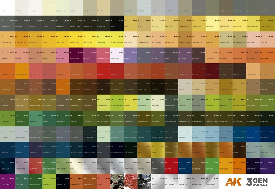AK Interactive: GENERAL Series Paints – Acrylic Color Model Paint ...
