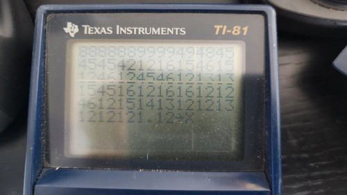 TI-81 Graphing Calculator With Cover Texas Instruments Tested Read Desc ...