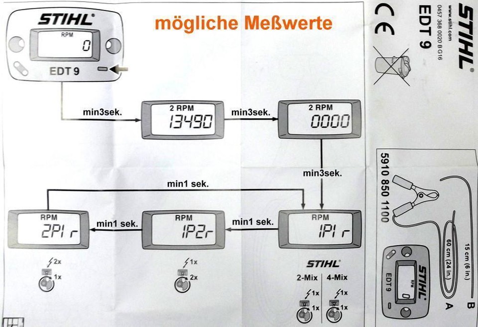 Drehzahlmesser Stihl EDT8, EDT 8 Drehzahl Messgerät digital ...