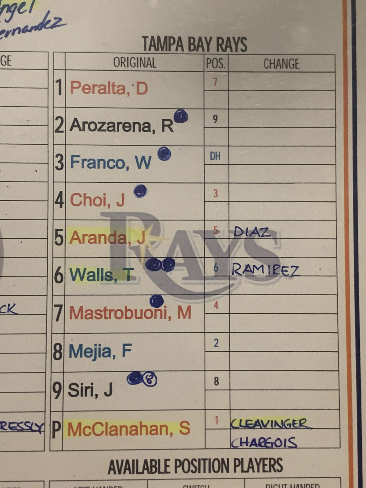 Tampa Bay Rays at Houston Astros Game Used Lineup Card 10/01/22 ...