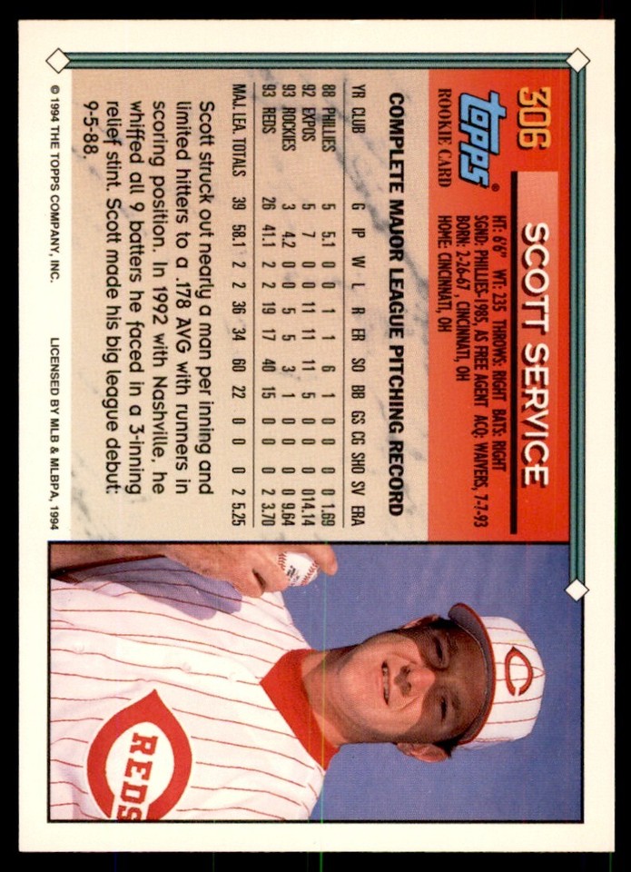 1994 Topps Gold Scott Service Baseball Cards #306 | eBay