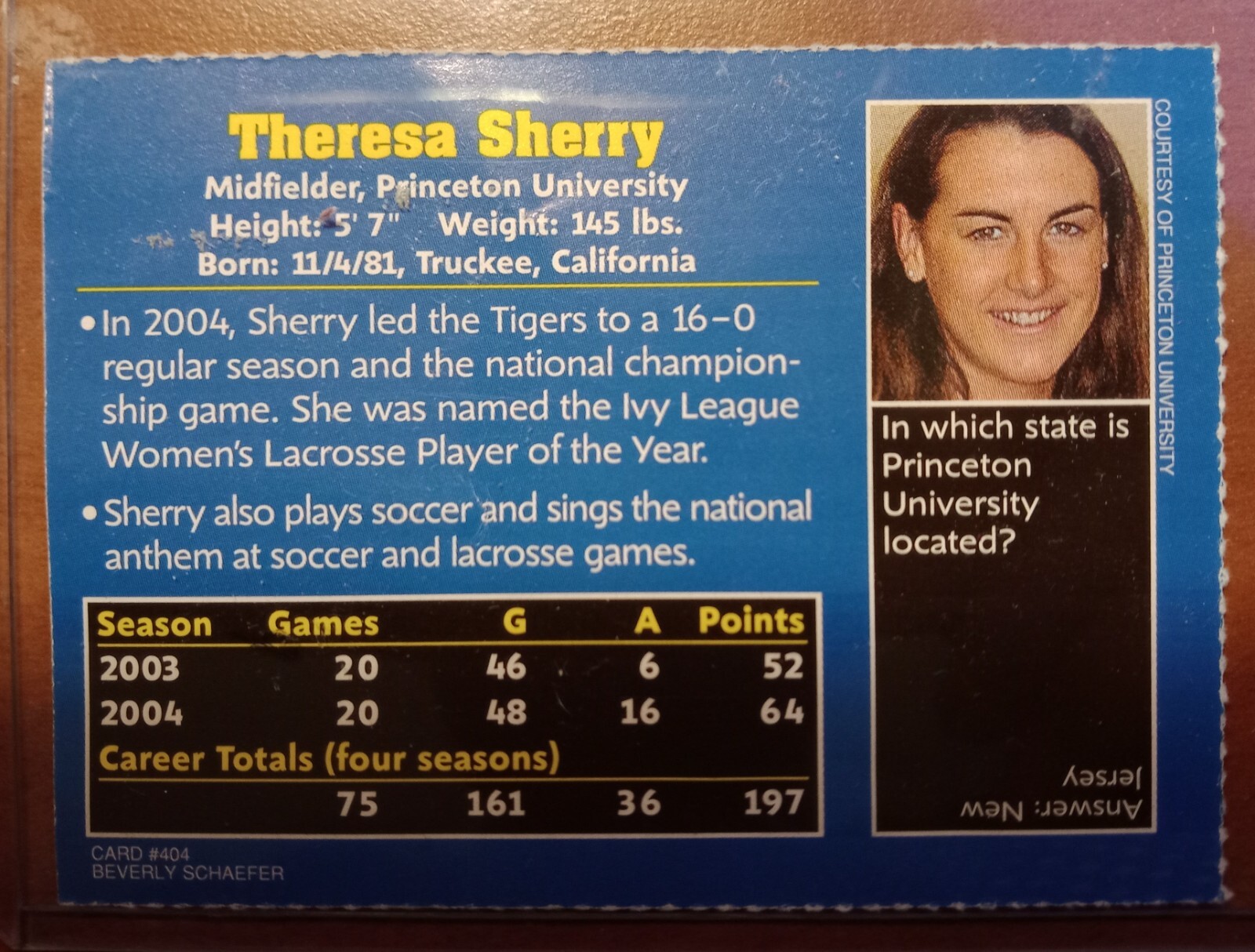 2004 Sports Illustrated for Kids Theresa Sherry Card #404 All American ...