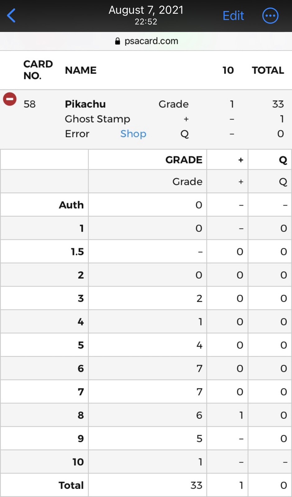 1999 Pokemon PIKACHU Base Set Shadowless GHOST STAMP ERROR Card PSA 10 ...