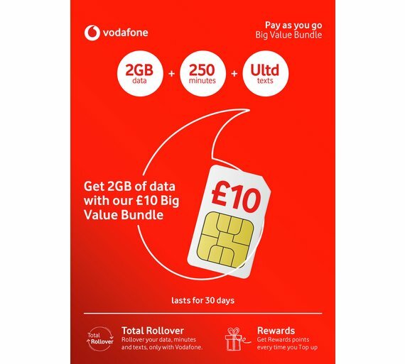 VODAFONE GOLD VIP BUSINESS EASY MOBILE PHONE NUMBER 07***855363 | eBay