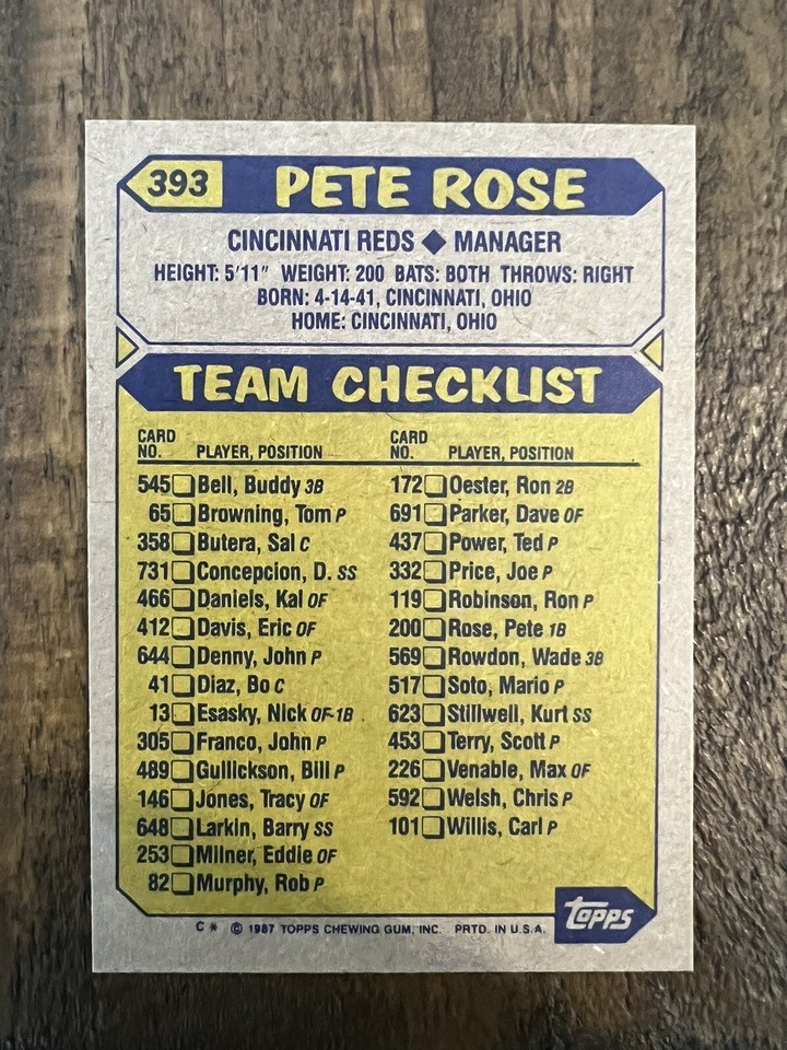 1987 Topps #393 Pete Rose Manager | eBay