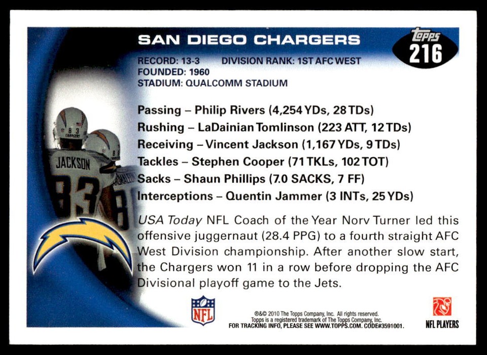 2010 Topps San Diego Chargers #216 San Diego Chargers | eBay