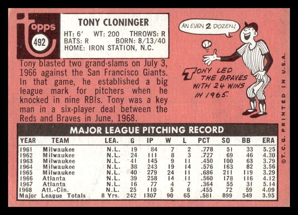 1969 Topps Tony Cloninger #492 Cincinnati Reds Baseball Card | eBay