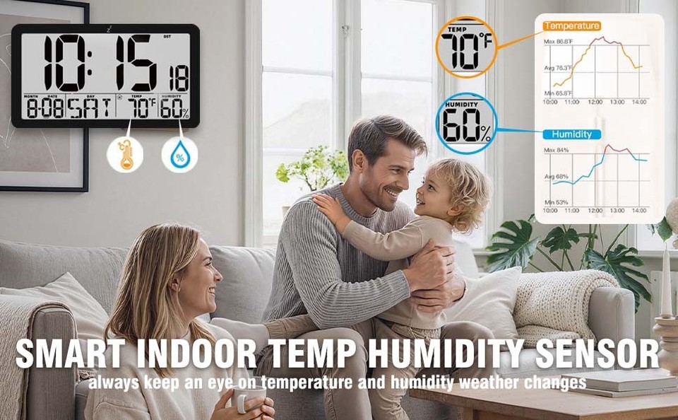 Atomic Digital Wall Clo, Battery Operated with Temperature & | eBay