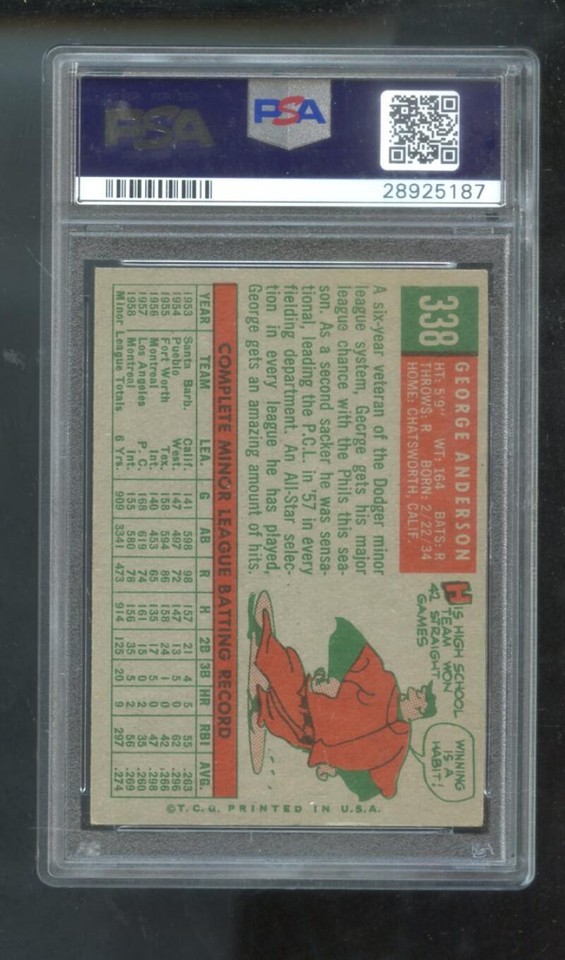 1959 Topps #338 George Sparky Anderson ROOKIE RC PSA 6 Graded Baseball ...