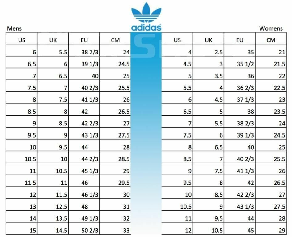 Adidas Harden Vol. 5 Futurenatural Icey Pink Basketball Shoes Sz 12 NEW ...