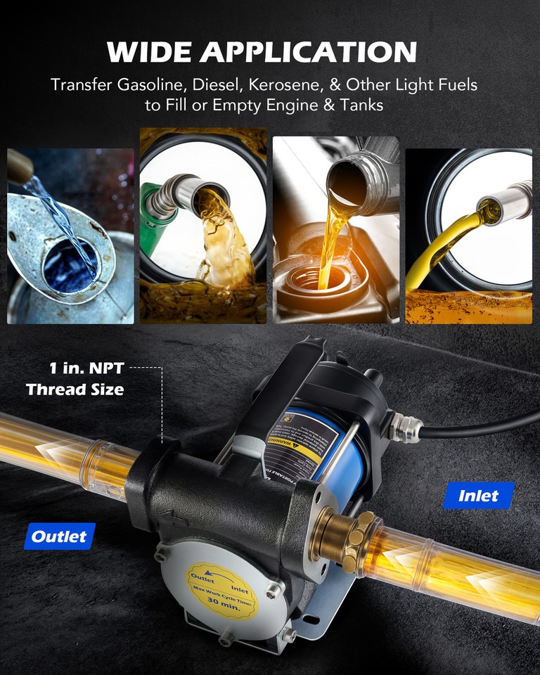 OMT 12V Gasoline Transfer Pump 12gpm Self-Priming Pump with Inner ...