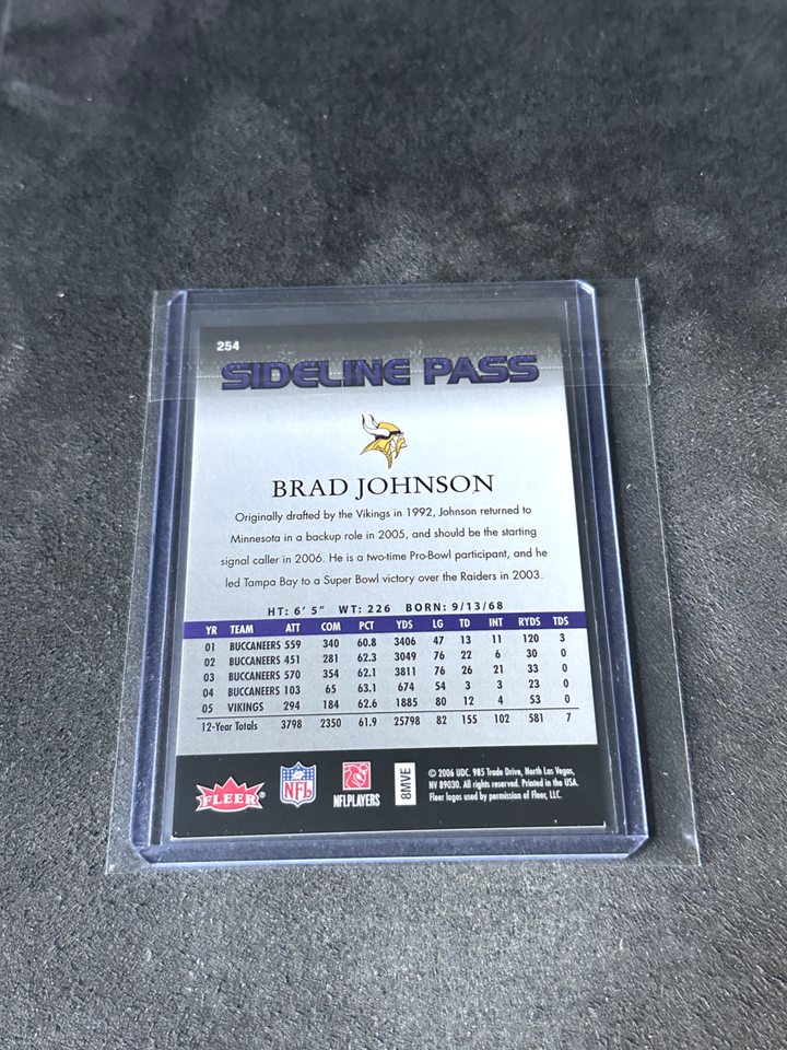Brad Johnson 2006 Flair Showcase Sideline Pass 625/999 | eBay