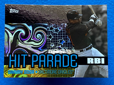 2005 Topps Hit Parade Sammy Sosa #RBI3 | eBay