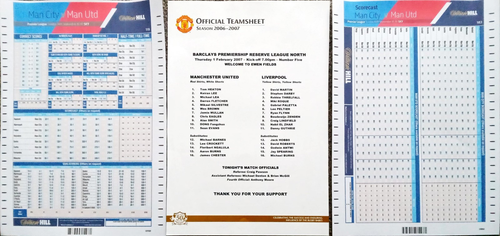 Manchester United v Liverpool Premiership Reserve League North Team ...
