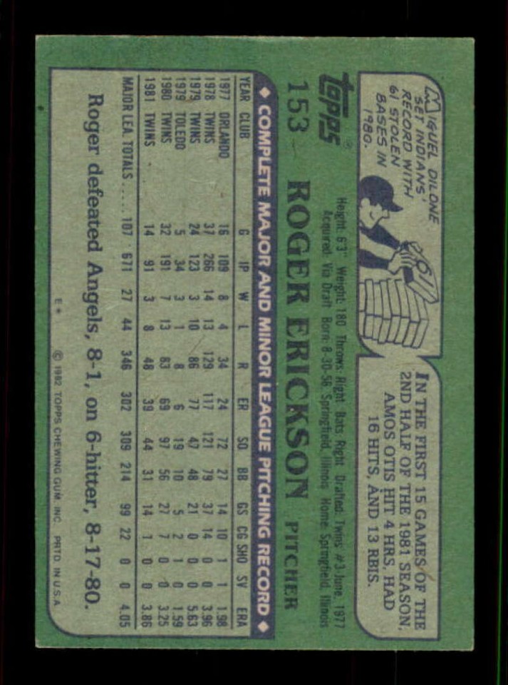 1982 Topps #153 Roger Erickson AUTOGRAPHED!!! Twins 235887 | eBay