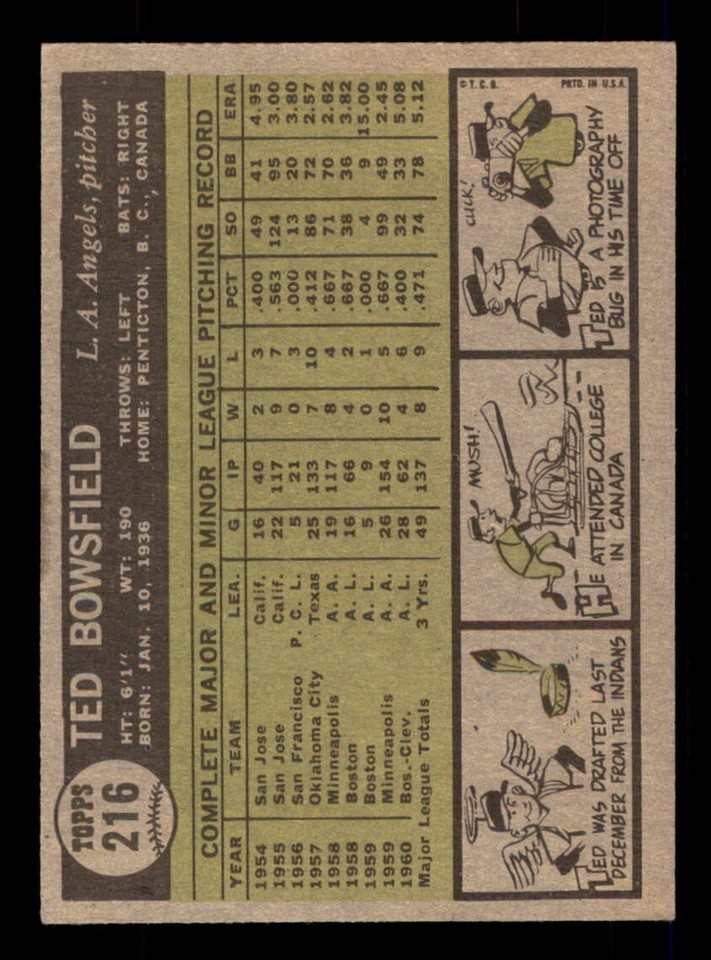 1961 Topps Baseball #216 Ted Bowsfield VG/EX *e1 | eBay