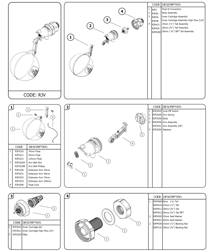 JOBE ROJO FLOAT VALVE 3/4" - TANKS TROUGHS WATER STORAGE | eBay UK
