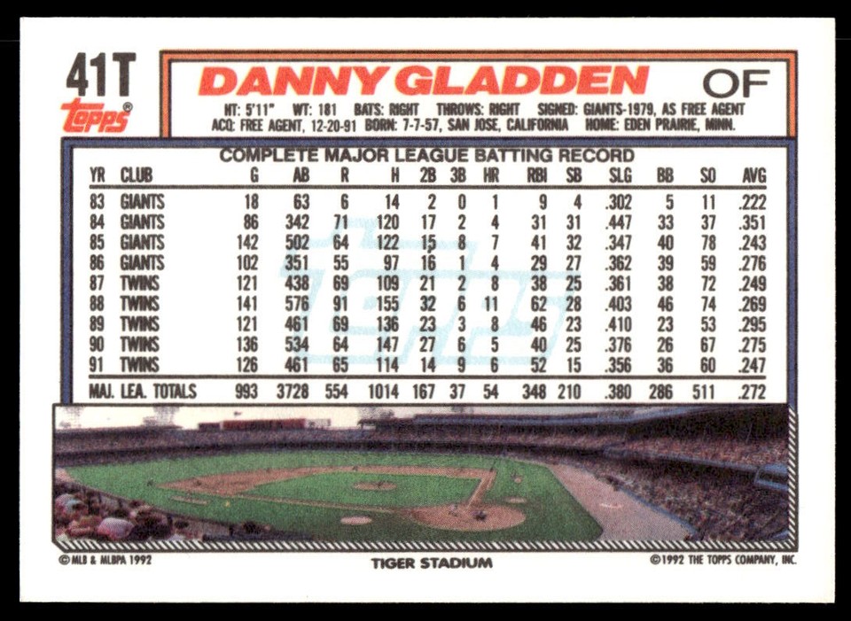 1992 Topps Traded 41T Danny Gladden Detroit Tigers Baseball Card | eBay