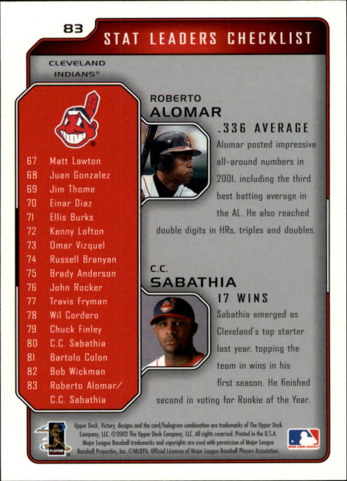 2002 Upper Deck Victory #83 R.Alomar C.Sabathia - NM-MT | eBay