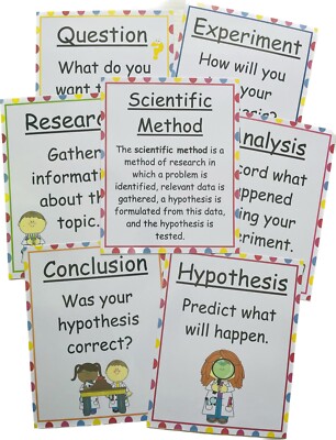 Educational Resource Bulletin Board Scientific Method Anchor Chart ...