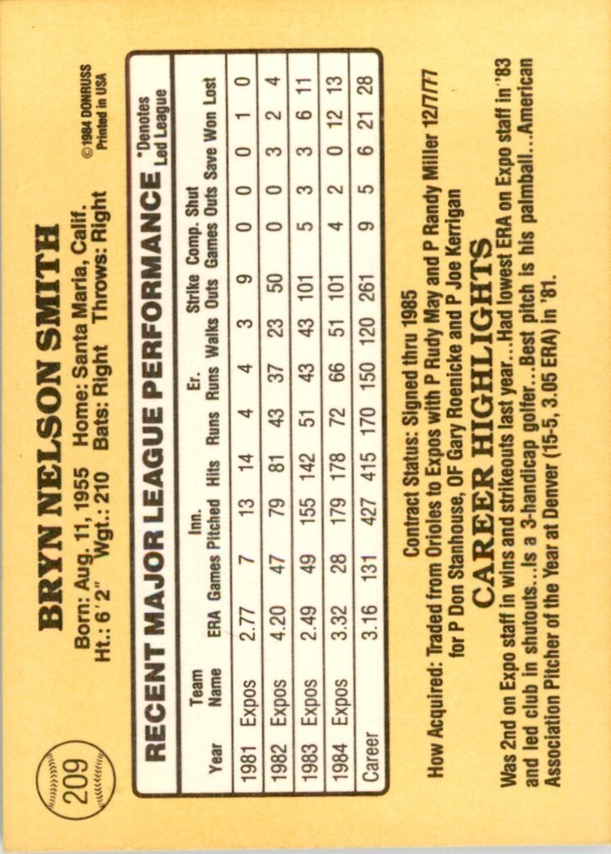 1985 Donruss Bryn Smith Baseball Cards #209 | eBay