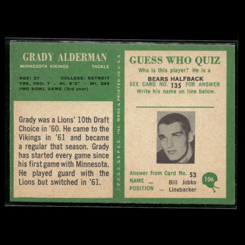 Grady Alderman #106 1966 Philadelphia Minnesota Vikings Football Card ...