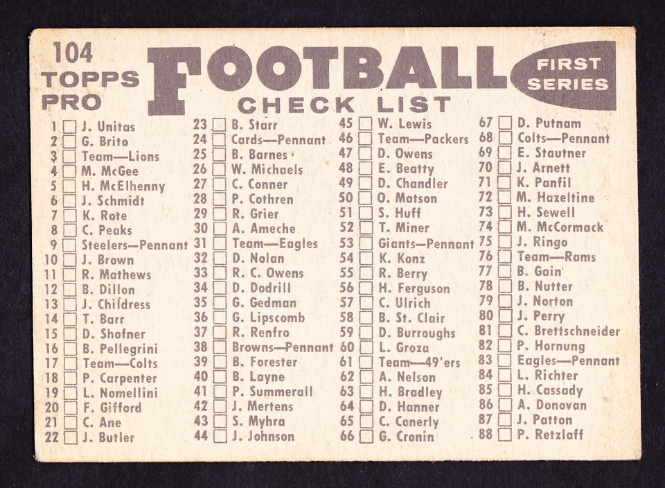 1959 TOPPS #104 CHICAGO BEARS TEAM CARD W/GEORGE BLANDA UNMARKED | eBay