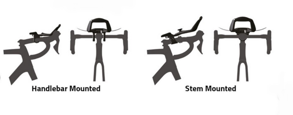 Controltech Aero Cockpit Plus Carbon Sirocco Mini Handlebars tt Time ...