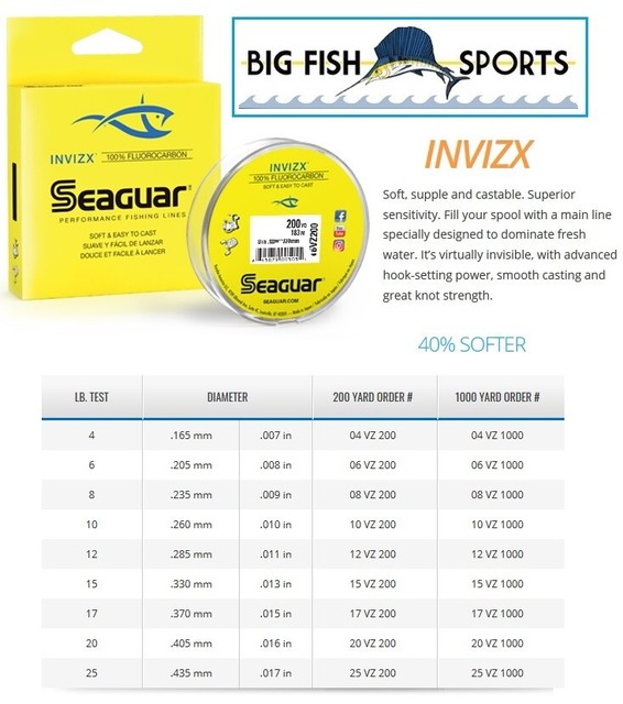 Seaguar 10VZ1000 Invizx Fluorocarbon 10 lb. Fishing Line - Clear for ...
