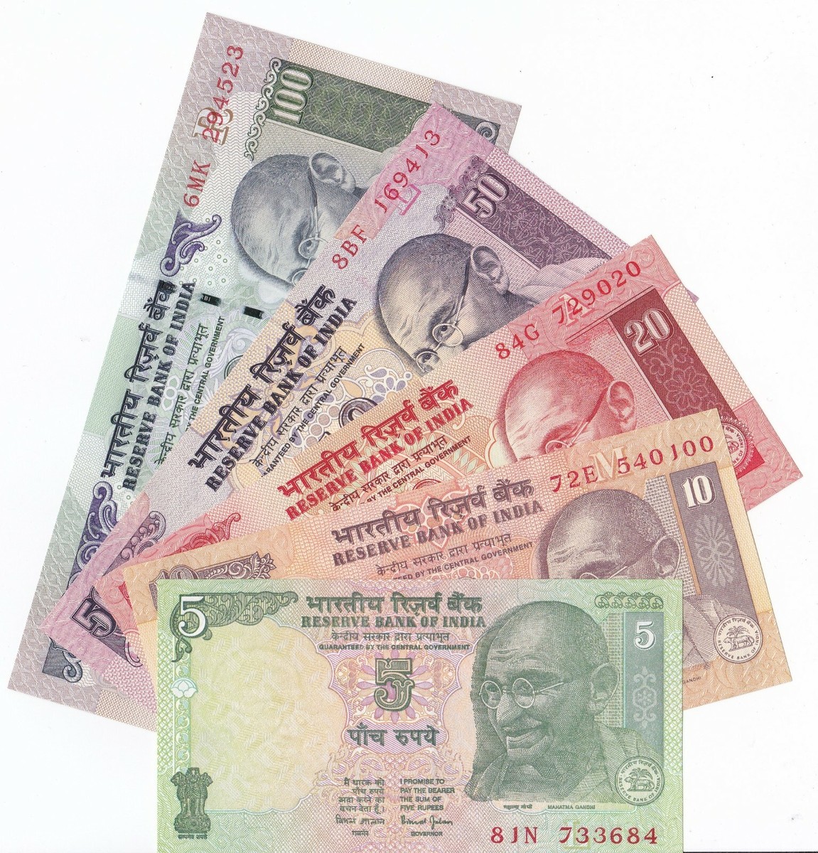 India's Money Currency