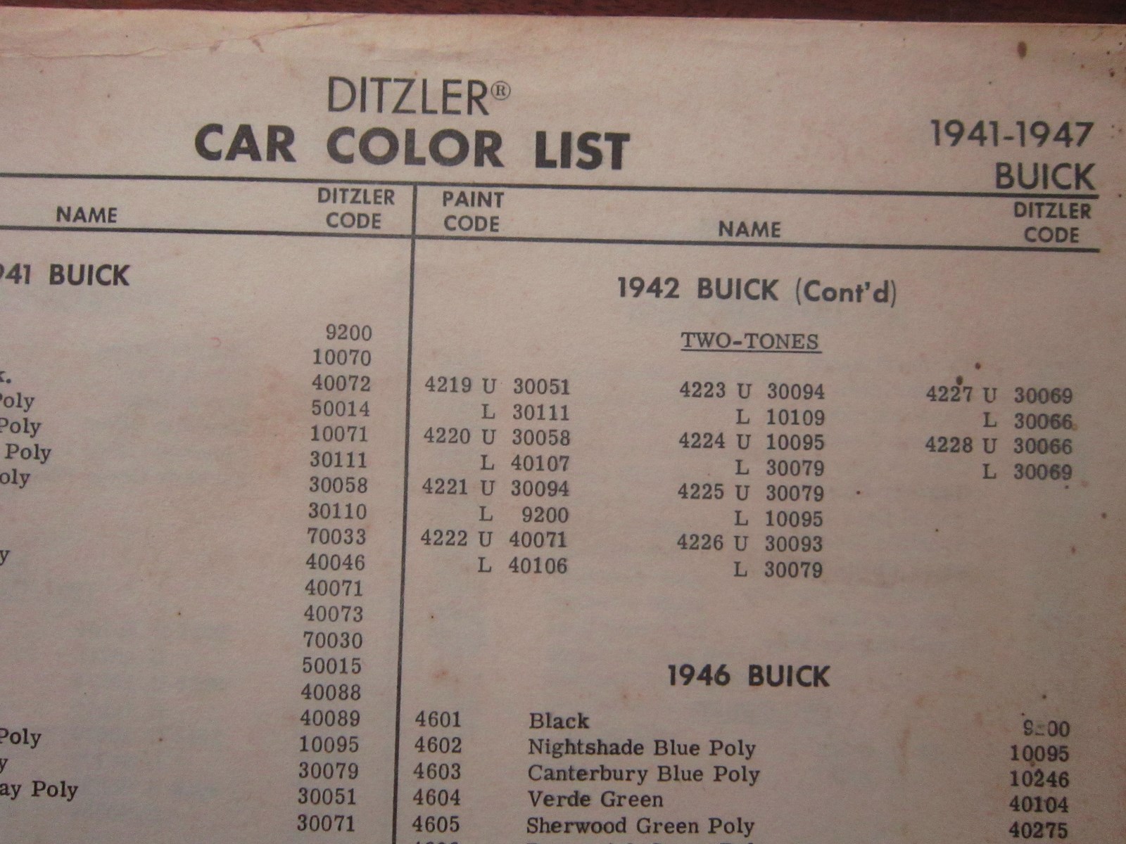 DITZLER car color list/ alphabetical car color names PPG 1930s,40s,50s ...