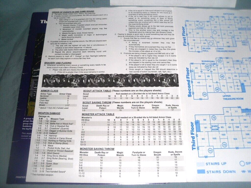 AD&D - J1 THE MANSION OF MAD PROFESSOR LUDLOW (ULTRA RARE TSR MODULE ...