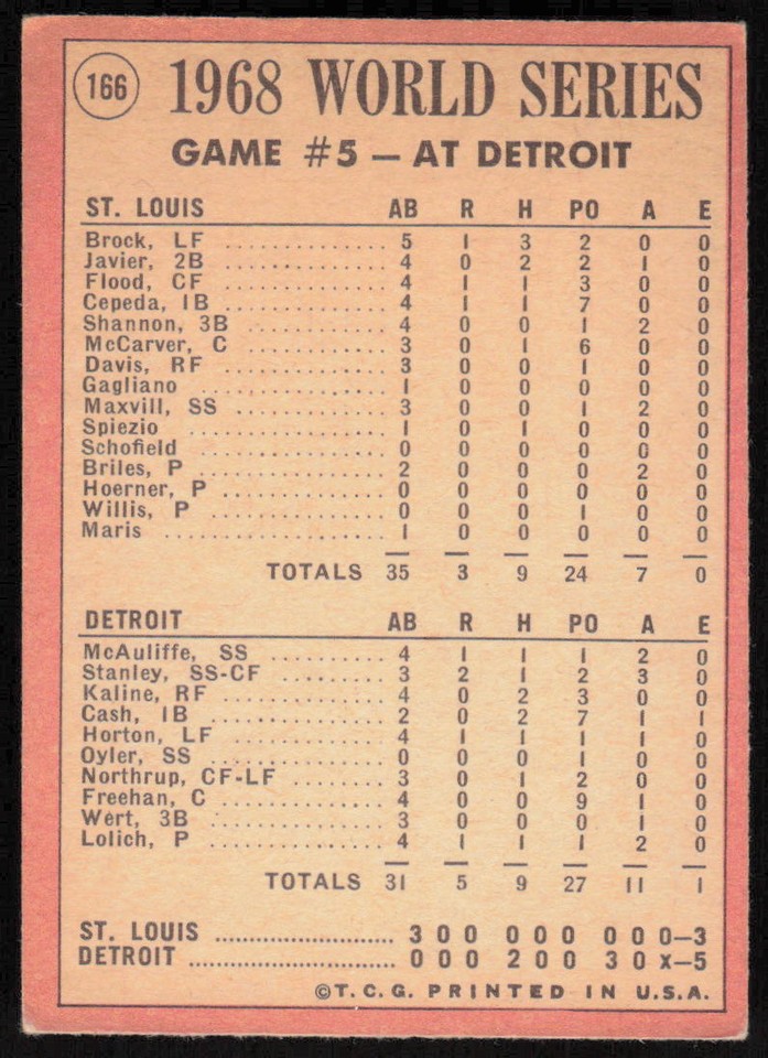 1969 Topps #166 WS Game #5 - Kaline's Key Hit Sparks Tiger Rally (JB4 ...