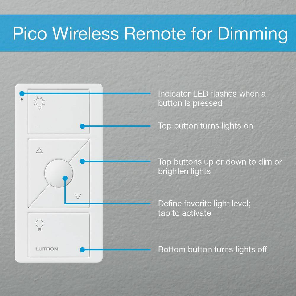 Lutron Pico Remote Control Light Switch for Caseta Wireless Dimmer ...