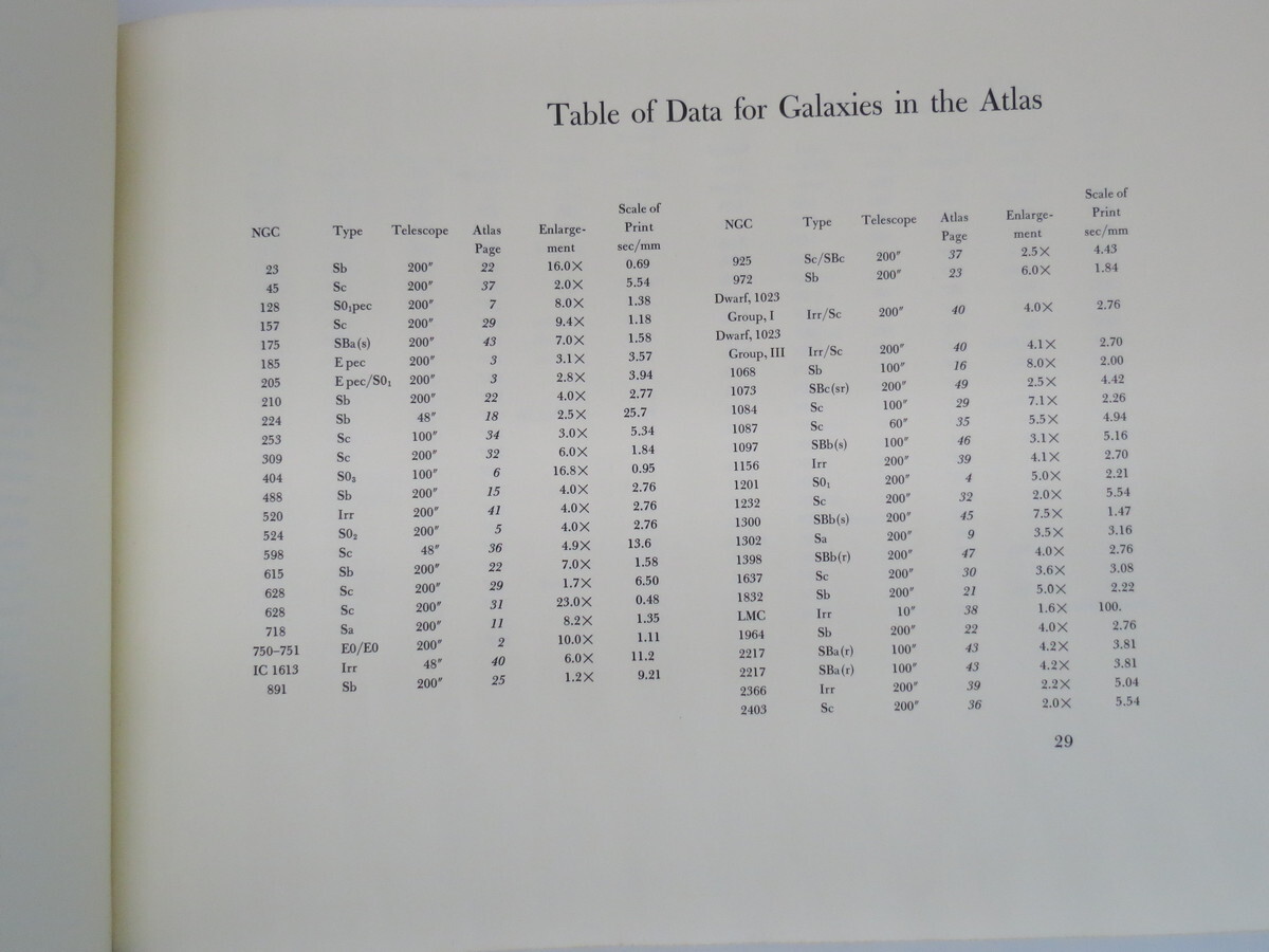 THE HUBBLE ATLAS OF GALAXIES by Sandage, Allan 1962 | eBay