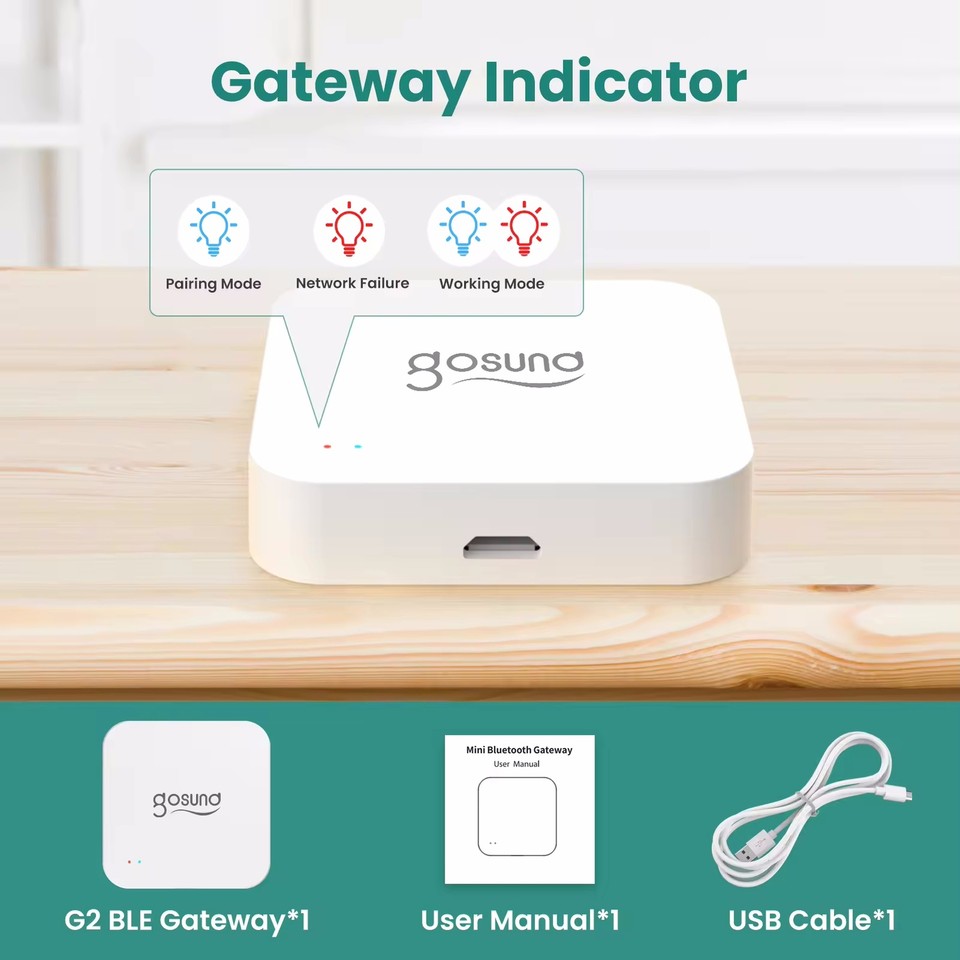 GHome Smart Bluetooth Gateway Tuya Gosund APP Alexa Google Home Voice ...