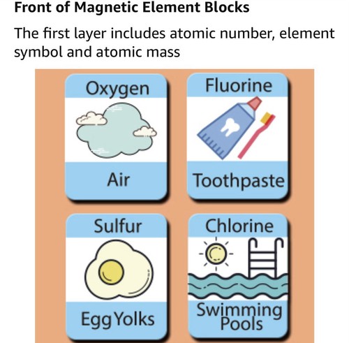 New! Chemistry Fun! Periodic Table with Double-Sided Element Magnets ...