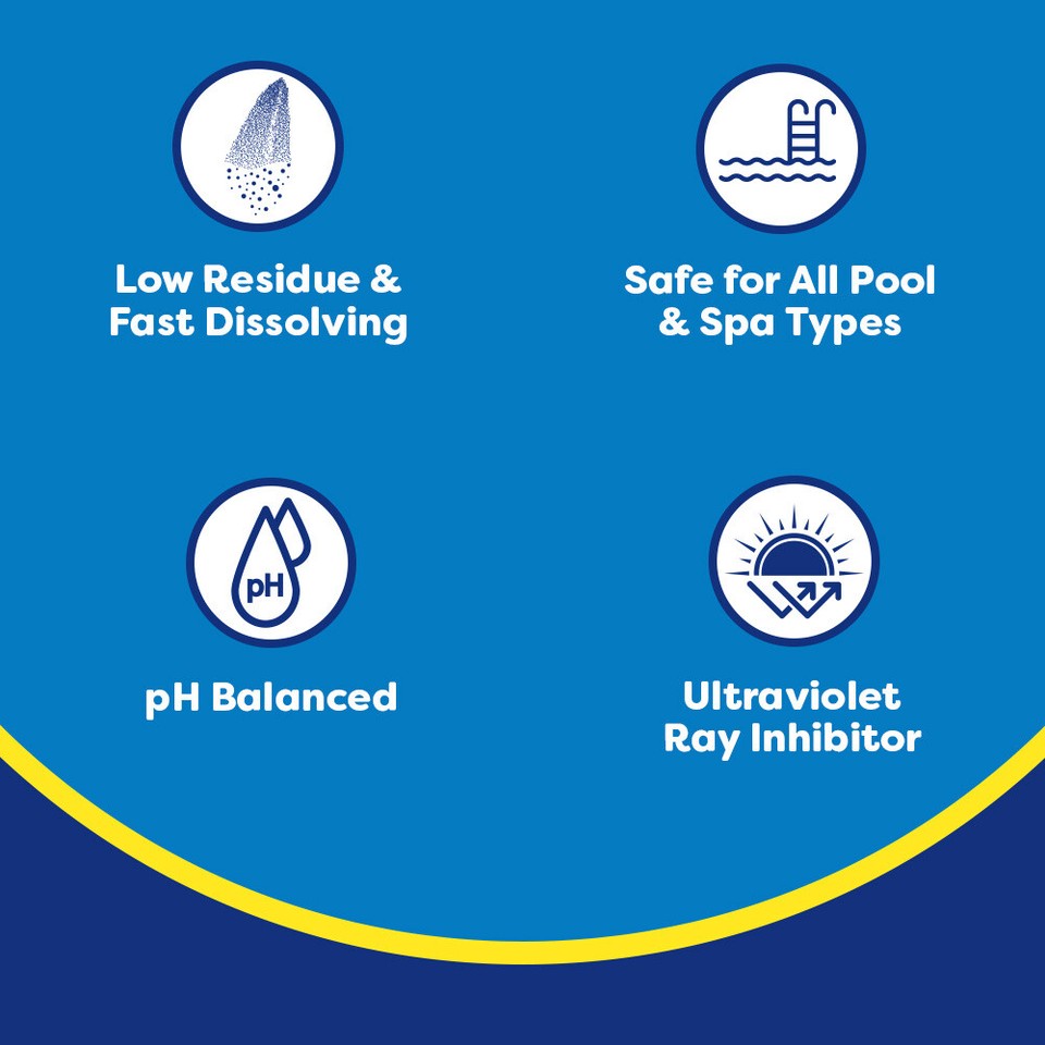 In The Swim Granular Pool Chlorine - Di-Chlor Pool Shock - 5 Pounds ...