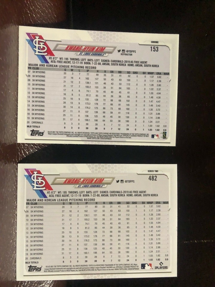 2021 Topps Chrome Sepia Kwang-Hyun Kim / Base #482 Cardinals | eBay