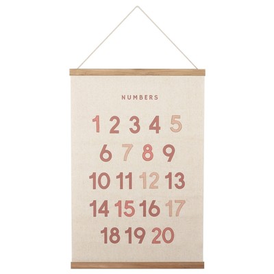 Embroidered Numbers Poster 16x24 Inch Framed Wall Decor for Girls Rooms ...