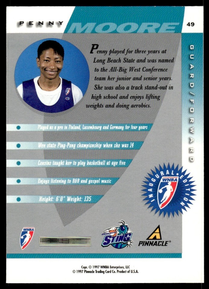 1997-98 Pinnacle Inside WNBA Penny Moore RC Charlotte Sting #49 | eBay