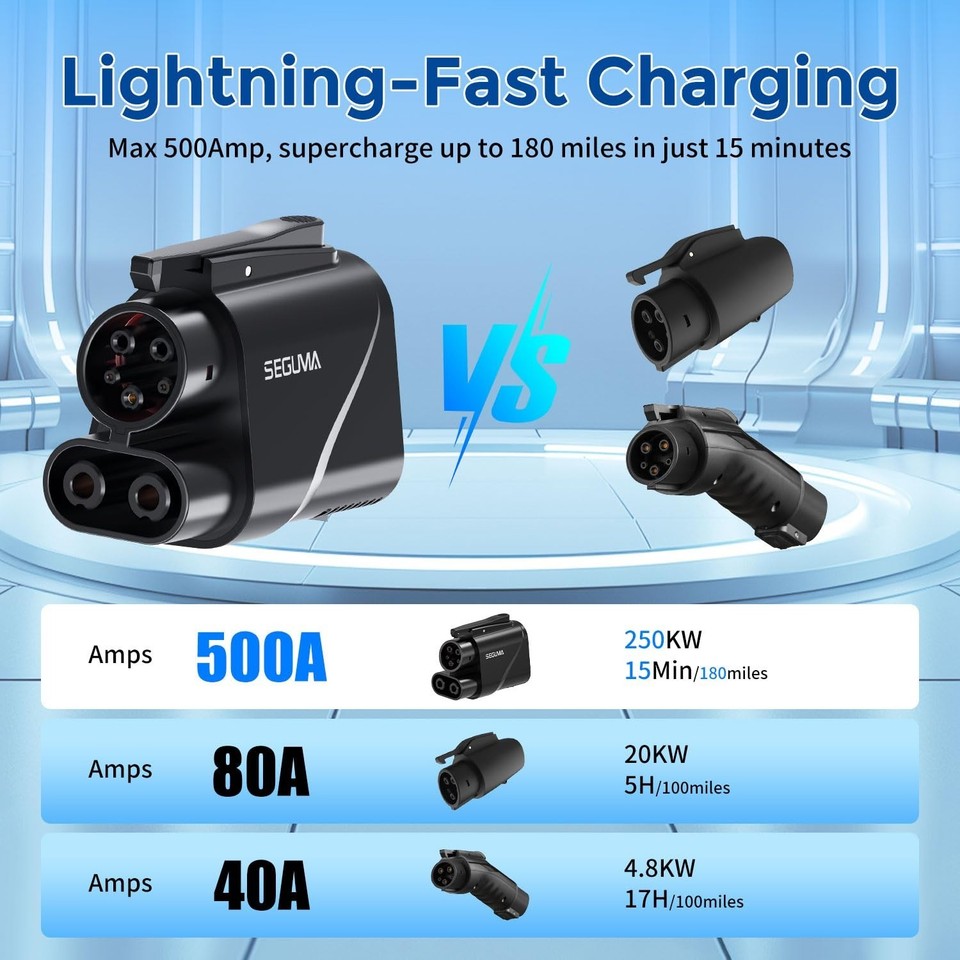 NACS to CCS1 Charging Adapter, 500A/1000V 250 kW DC Fast Charger ...